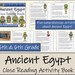 Ancient History Close Reading Book Bundle 5th Grade & 6th - Etsy