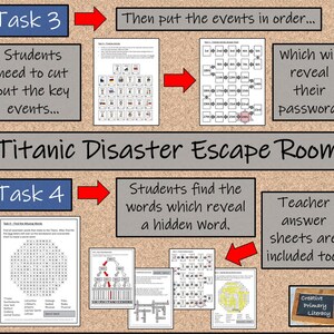 The Titanic Disaster Escape Room Activity - Etsy