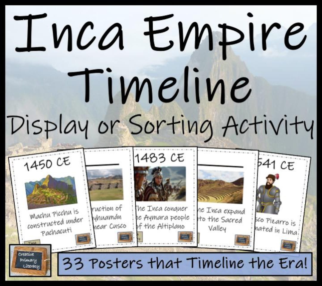 Inca Empire Timeline Display Research and Sorting Activity - Etsy