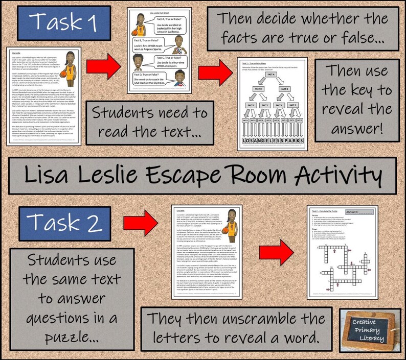 Lisa Leslie Escape Room Activity - Etsy