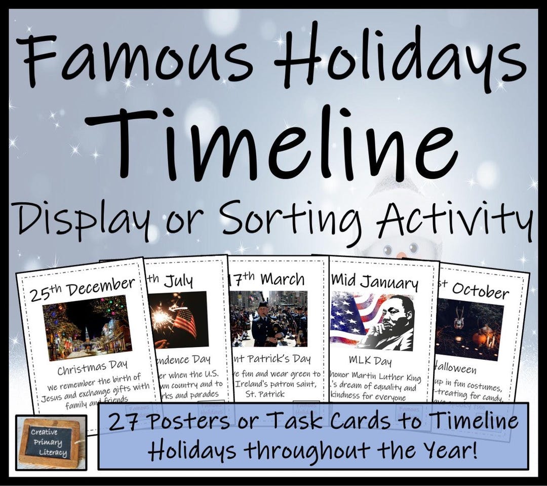 Famous Holidays Timeline Display Research and Sorting Activity - Etsy