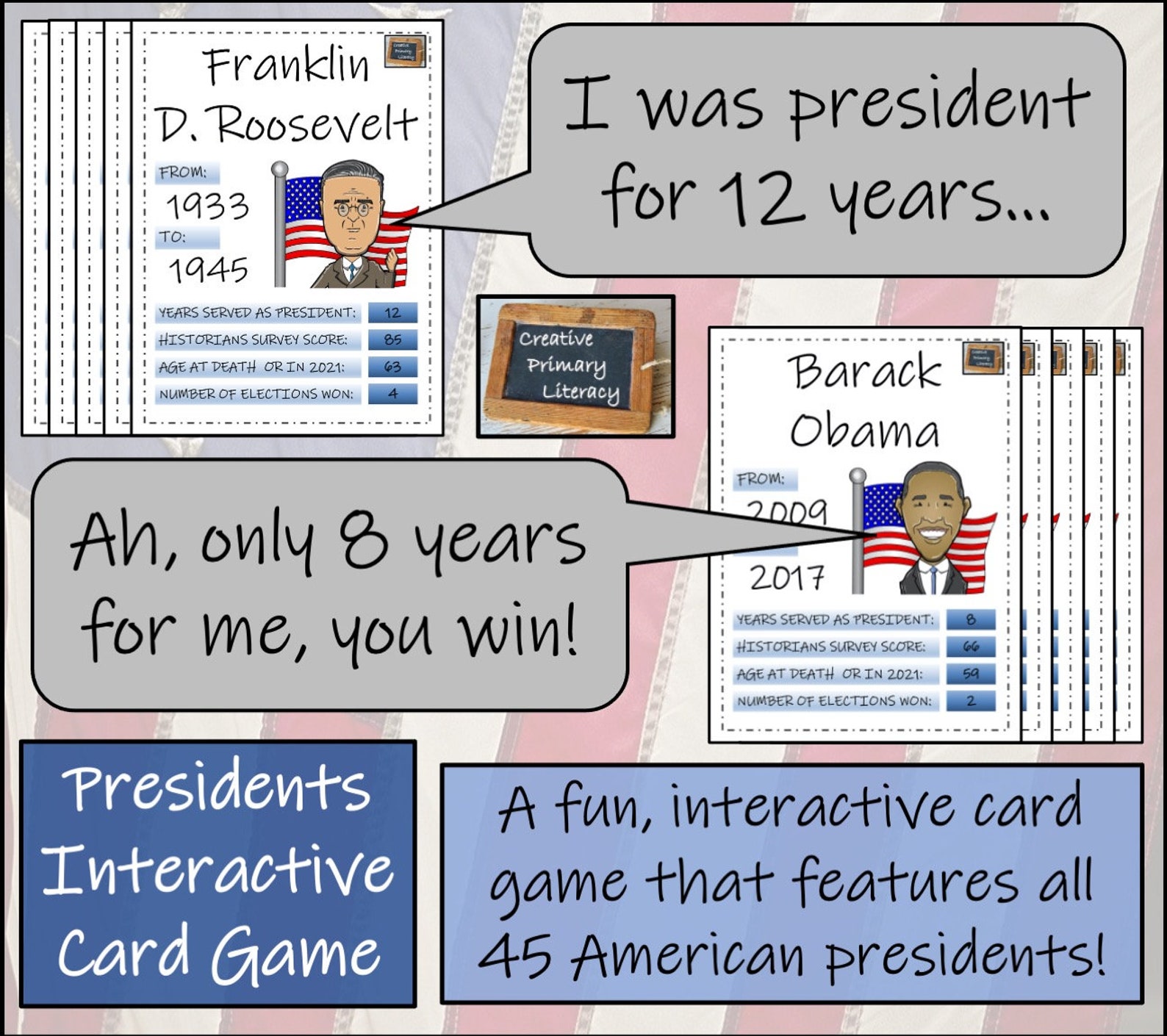 American Presidents Trading Cards Top Trumps Game - Etsy