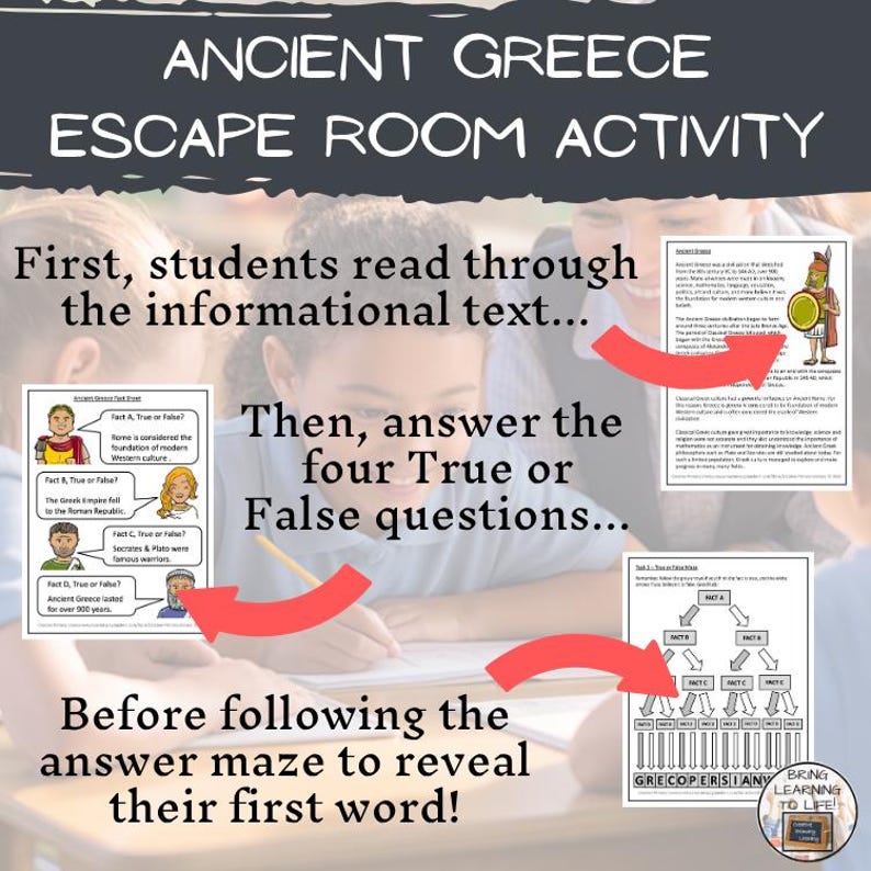 Ancient Greece Escape Room Activity - Etsy