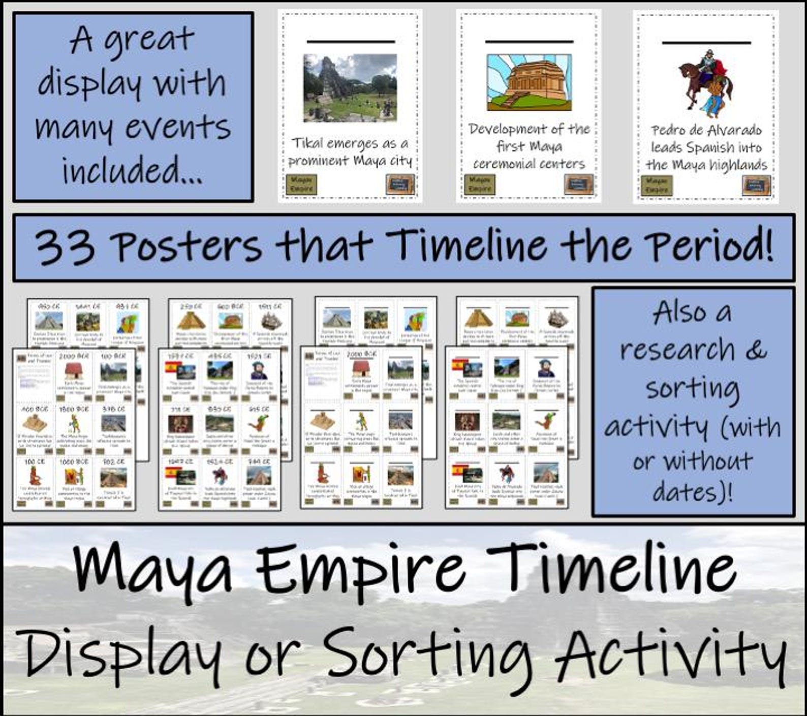 Maya Empire Timeline Display Research and Sorting Activity - Etsy