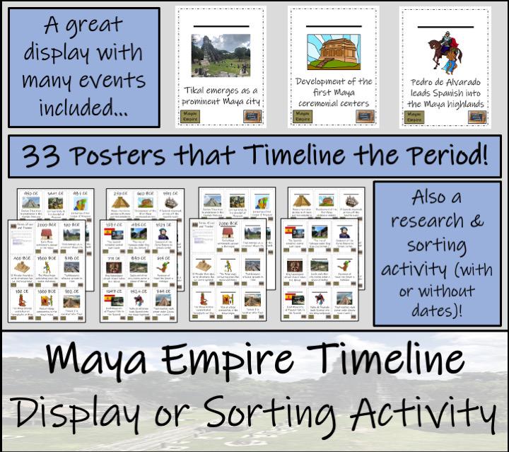 Maya Empire Timeline Display Research and Sorting Activity - Etsy