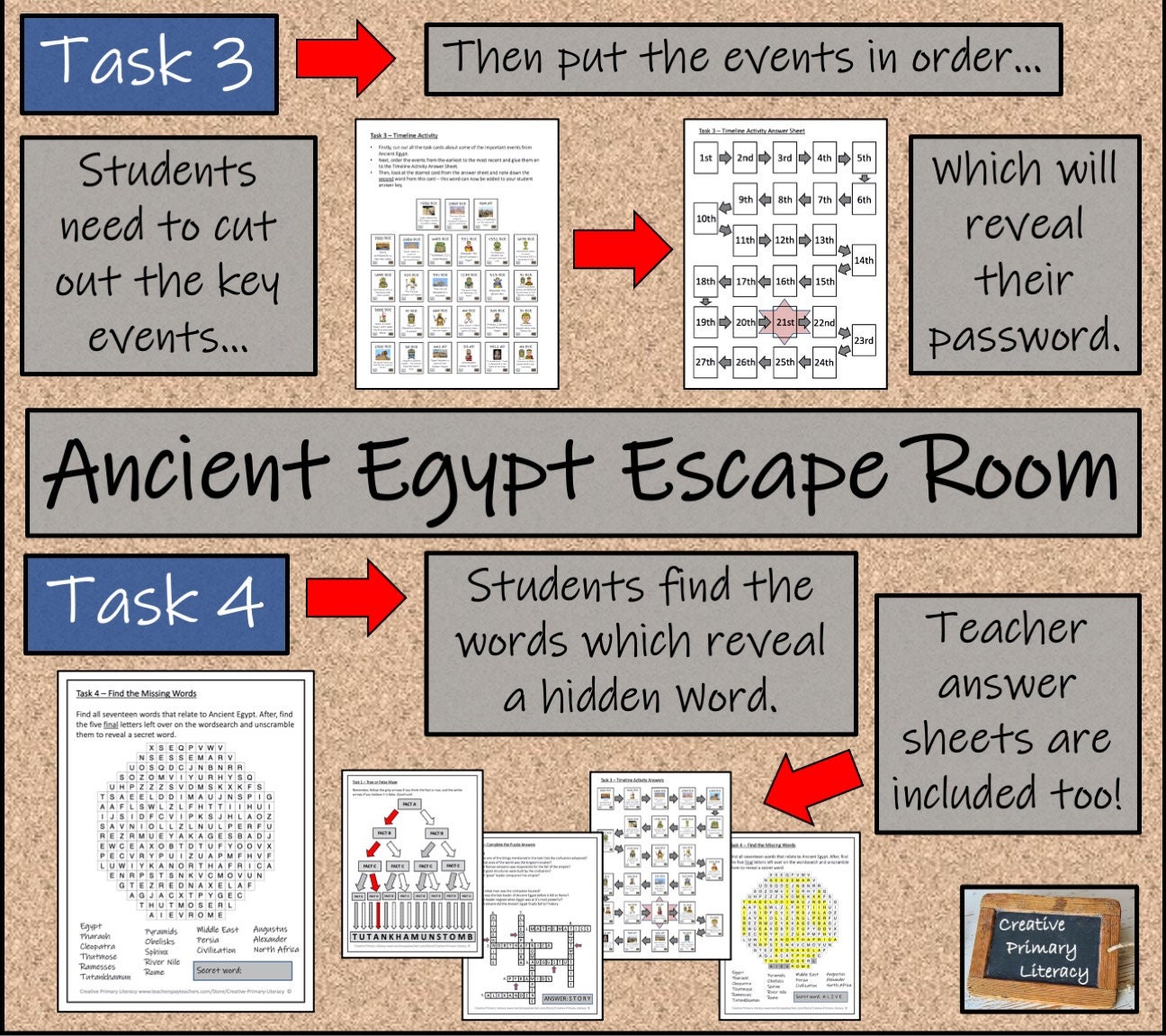 Ancient Egypt Escape Room Activity - Etsy