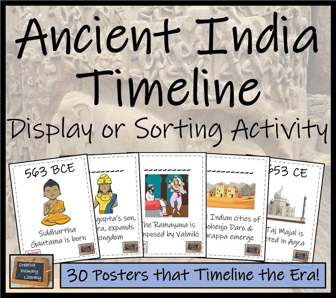Ancient India Timeline Display Research and Sorting Activity - Etsy