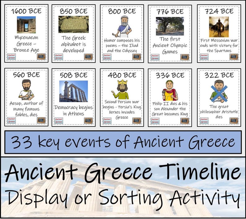 Ancient Greece Timeline Display and Sorting Activity - Etsy