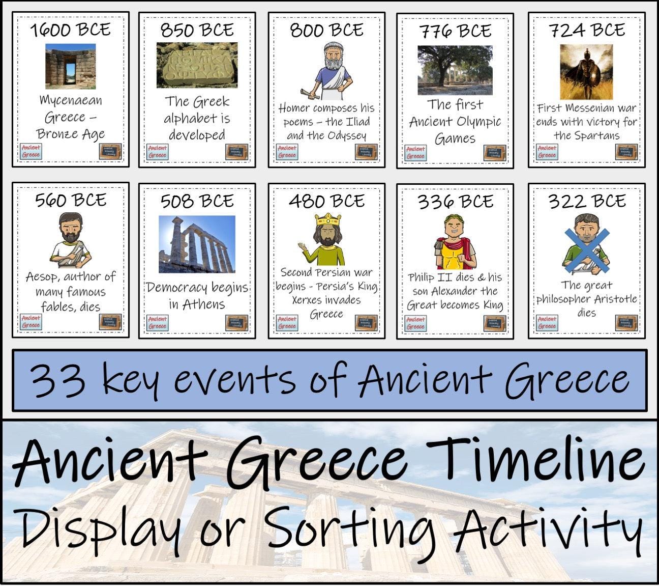 Ancient Greece Timeline Display and Sorting Activity - Etsy
