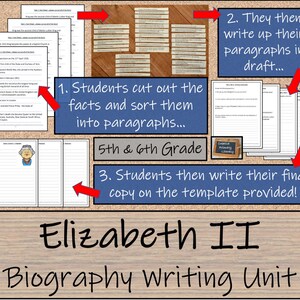Queen Elizabeth II Biography Writing Unit 5th Grade & 6th - Etsy