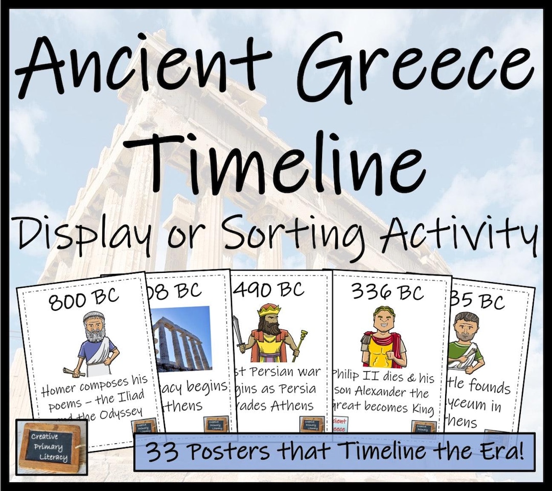 Ancient Greece Timeline Display and Sorting Activity - Etsy