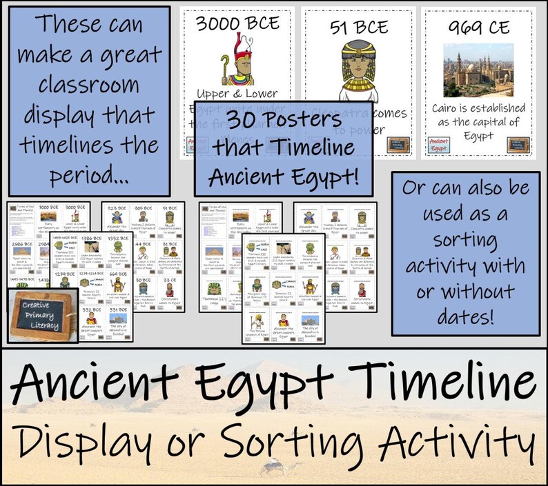 Ancient Egypt Timeline Display and Sorting Activity - Etsy