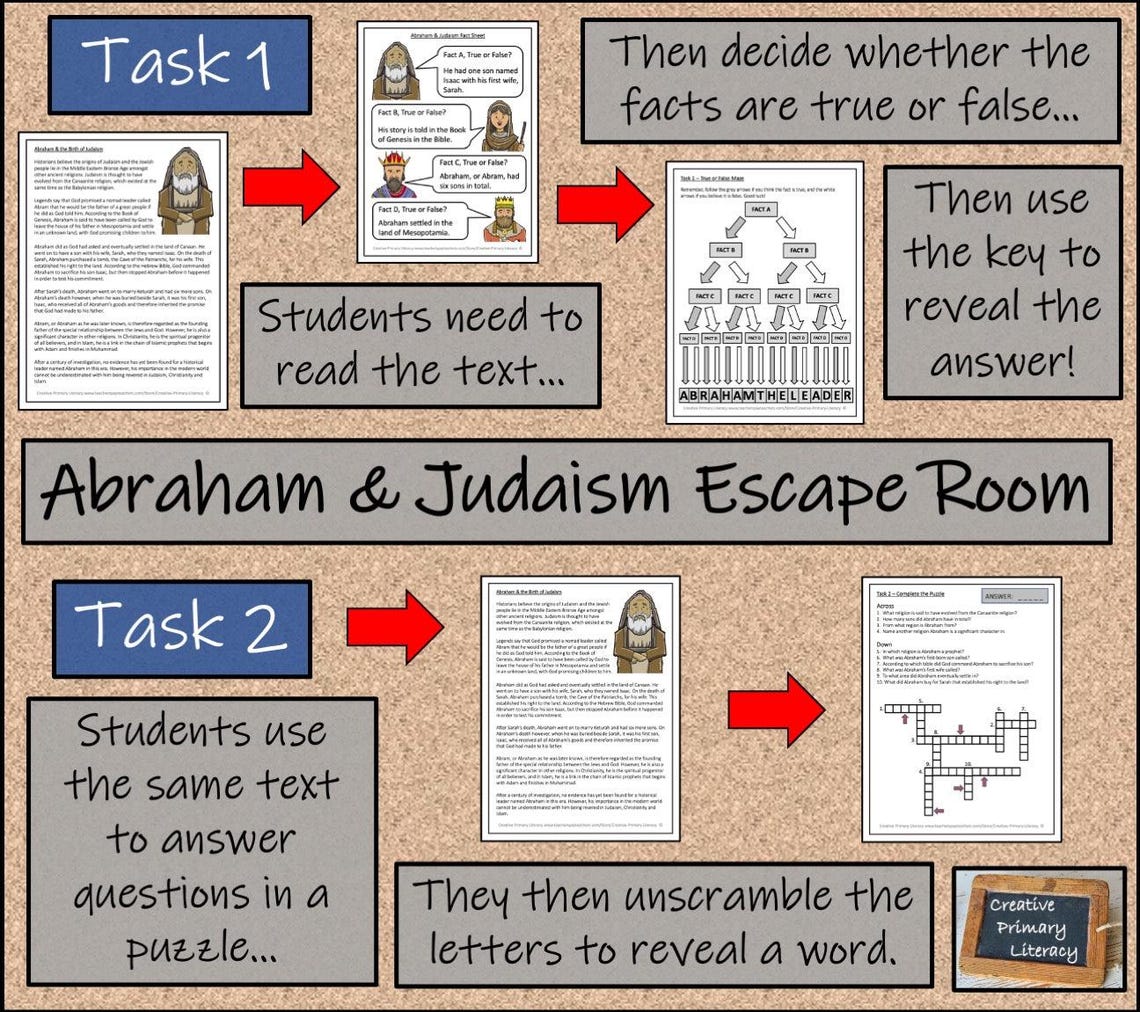 Abraham and the Birth of Judaism Escape Room Activity - Etsy