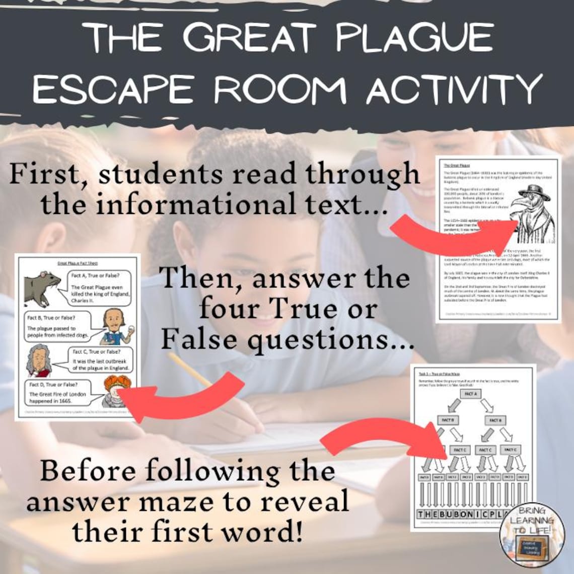 The Great Plague Escape Room Activity - Etsy