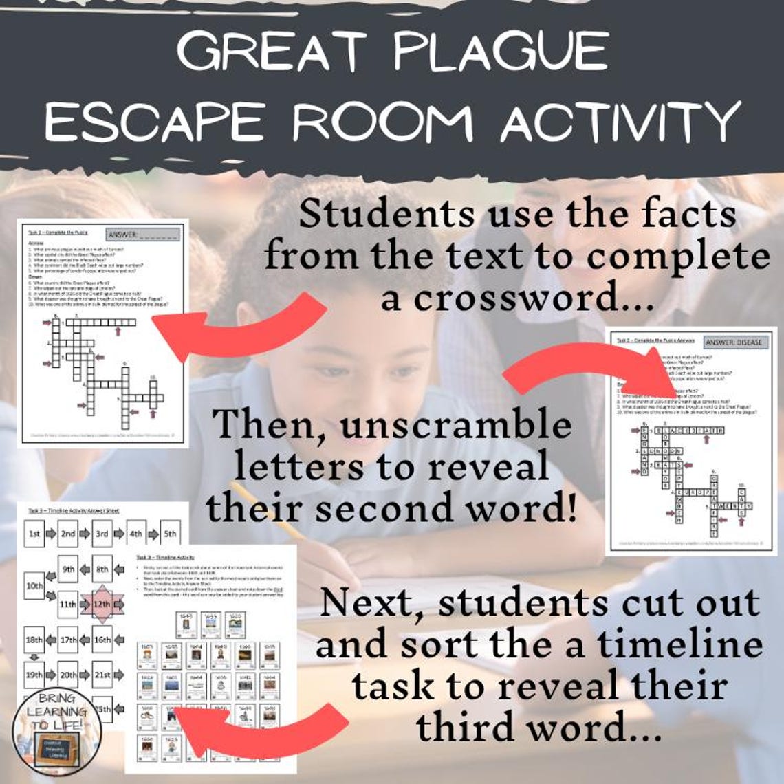 The Great Plague Escape Room Activity - Etsy