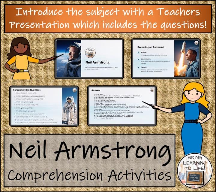 Neil Armstrong Close Reading Comprehension Activities | 5th Grade & 6th ...