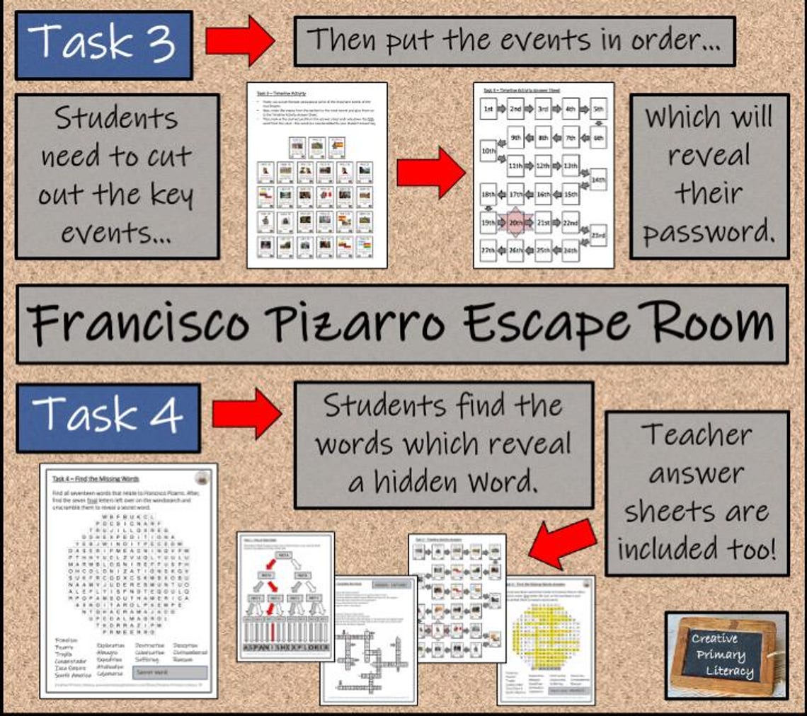 Francisco Pizarro Escape Room Activity - Etsy