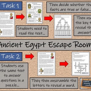 Ancient Egypt Escape Room Activity - Etsy