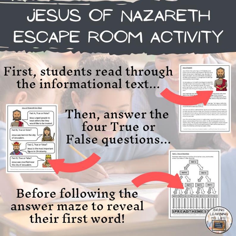 Jesus of Nazareth Escape Room Activity - Etsy