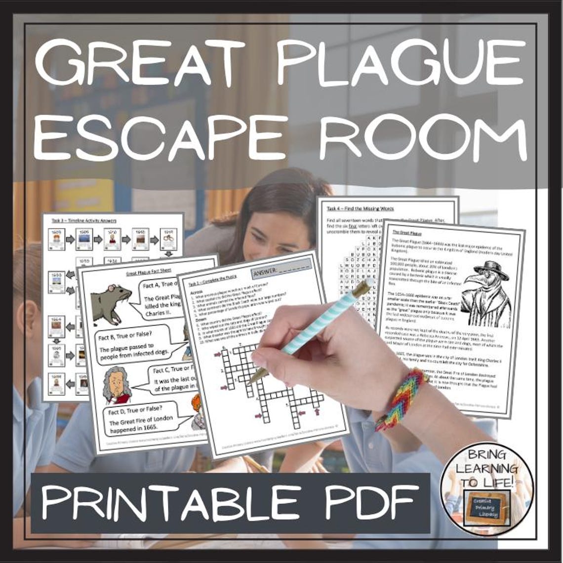 The Great Plague Escape Room Activity - Etsy