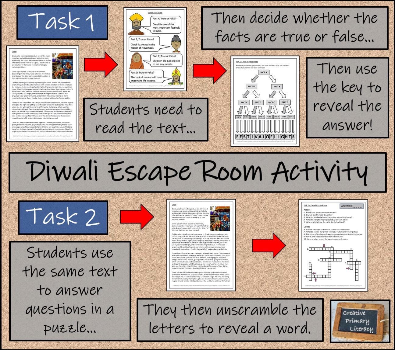 Diwali Escape Room Activity - Etsy