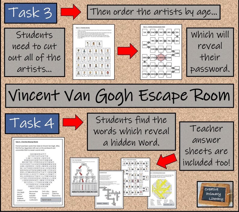 Vincent Van Gogh Escape Room Activity - Etsy