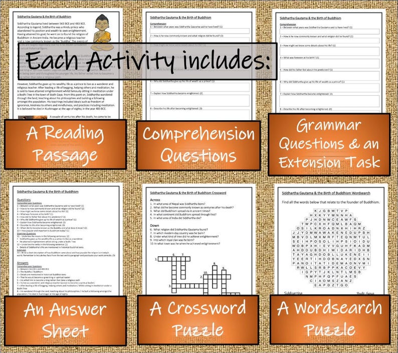 Ancient India Close Reading Comprehension Book | 5th Grade & 6th Grade ...