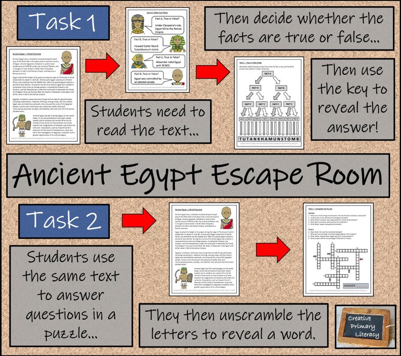 Ancient Egypt Escape Room Activity - Etsy