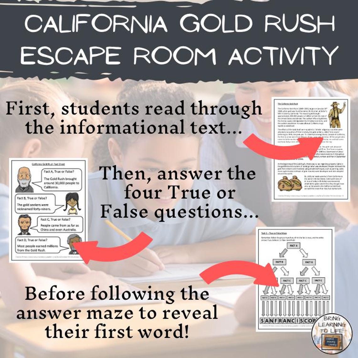 California Gold Rush Escape Room Activity - Etsy