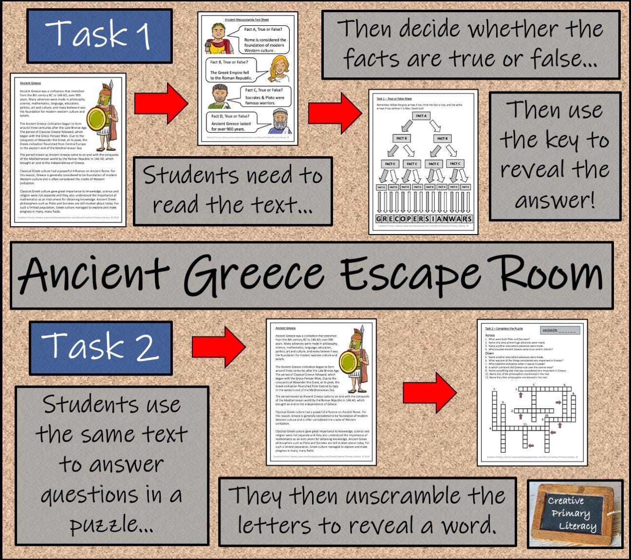 Ancient Greece Escape Room Activity - Etsy