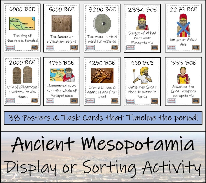 Ancient Mesopotamia Timeline Display Research and Sorting Activity - Etsy
