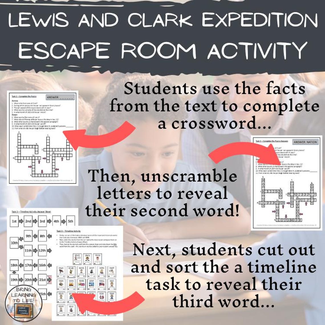 Lewis and Clark Expedition Escape Room Activity - Etsy