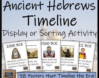 Ancient Greece Timeline Display and Sorting Activity - Etsy