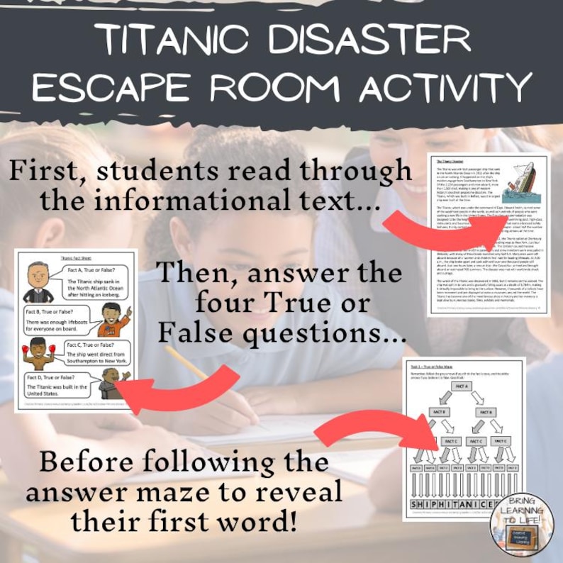 The Titanic Disaster Escape Room Activity - Etsy UK