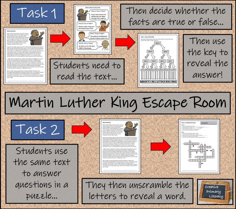 Martin Luther King Escape Room Activity - Etsy