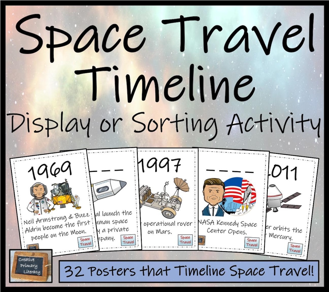 Space Travel Timeline Display Research and Sorting Activity - Etsy
