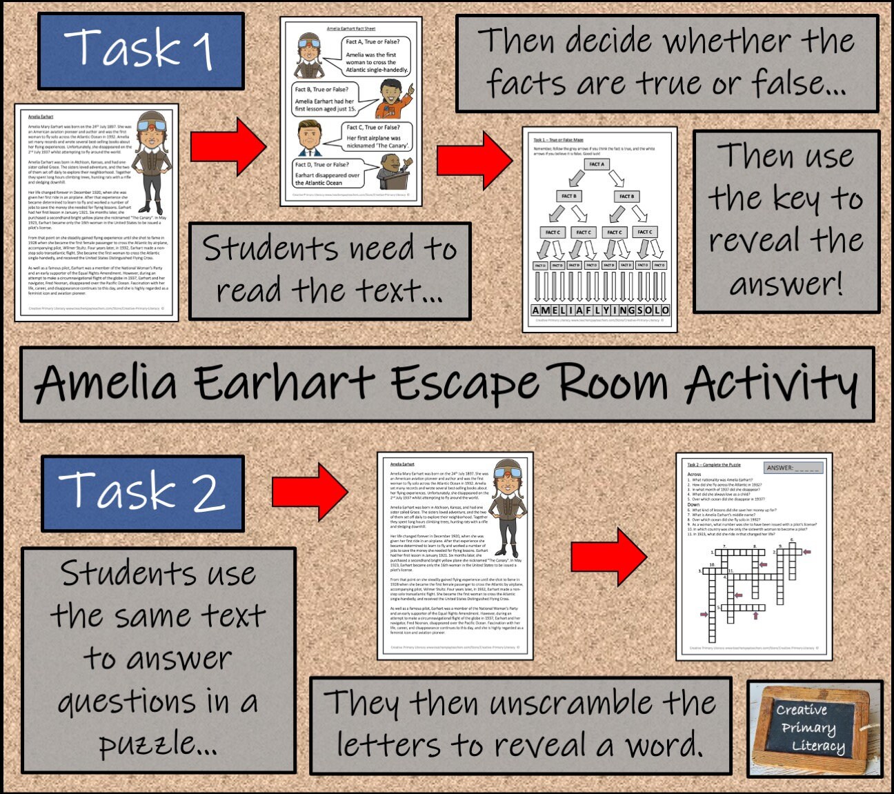 Amelia Earhart Escape Room Activity - Etsy