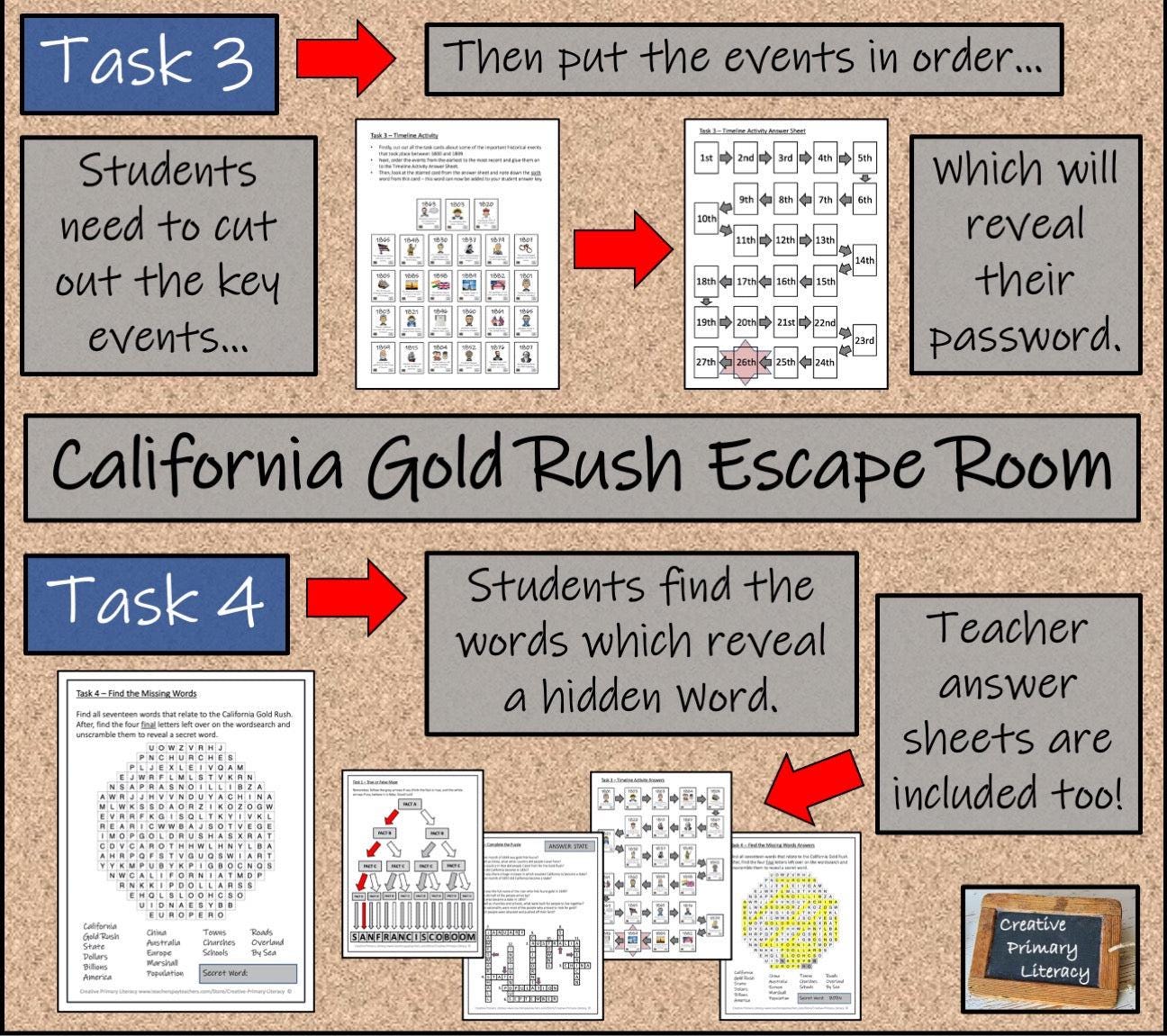 California Gold Rush Escape Room Activity - Etsy