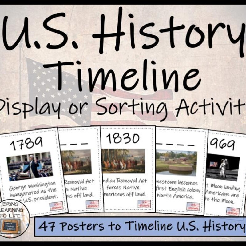 History Sorter - Etsy