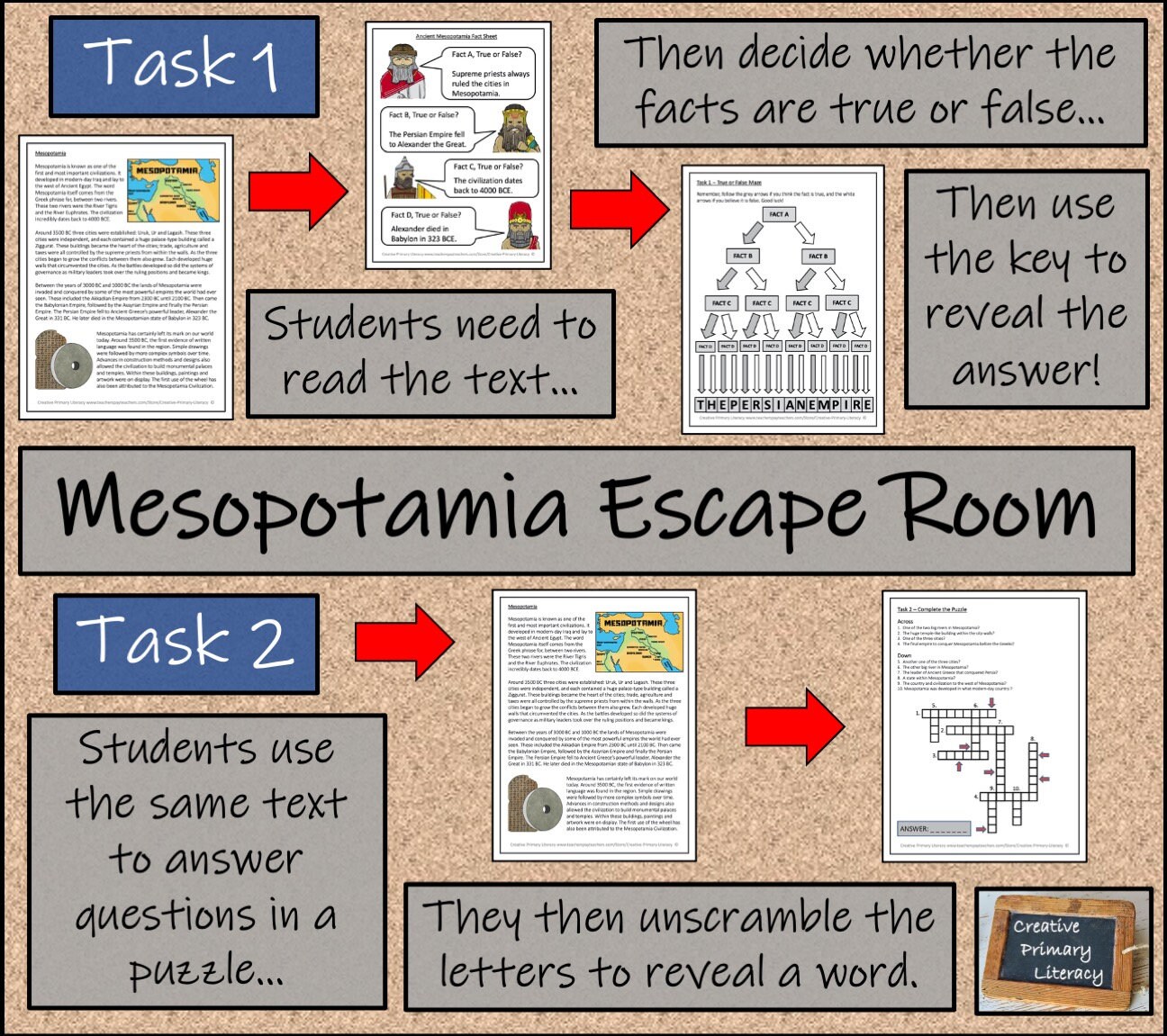 Ancient Mesopotamia Escape Room Activity - Etsy