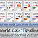 Soccer World Cup Timeline Display Research and Sorting Activity - Etsy