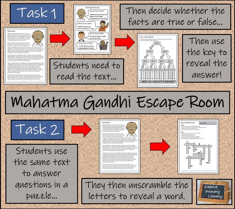 Mahatma Gandhi Escape Room Activity - Etsy