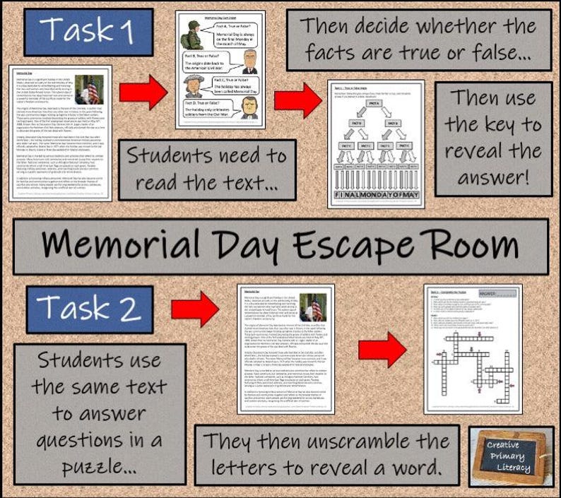 Memorial Day Escape Room Activity - Etsy