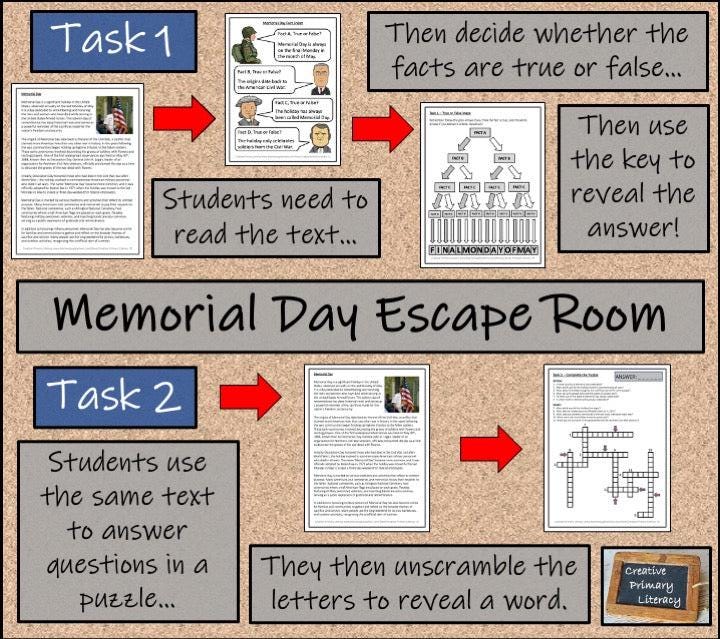 Memorial Day Escape Room Activity - Etsy