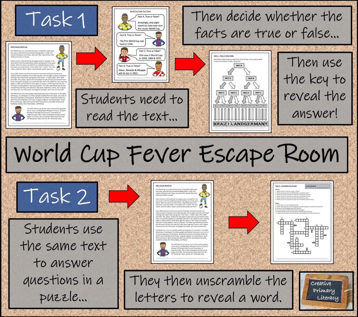 Soccer World Cup Escape Room Activity - Etsy