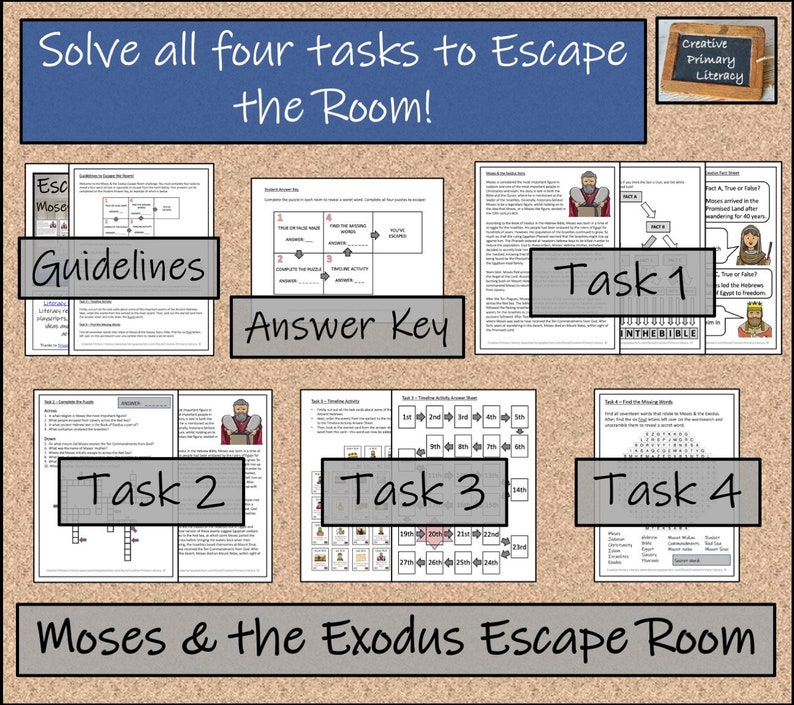 Moses and the Exodus Story Escape Room Activity - Etsy