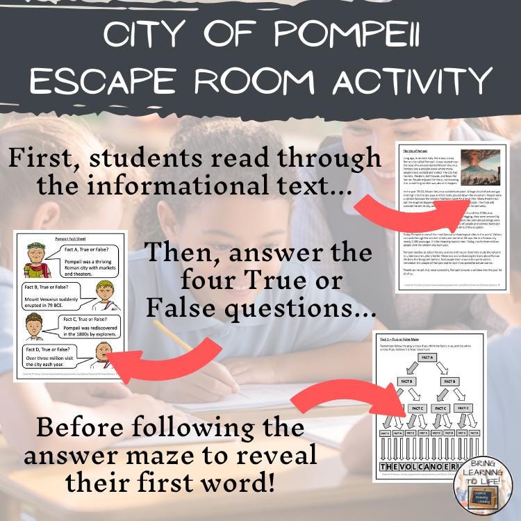Pompeii Escape Room Activity - Etsy