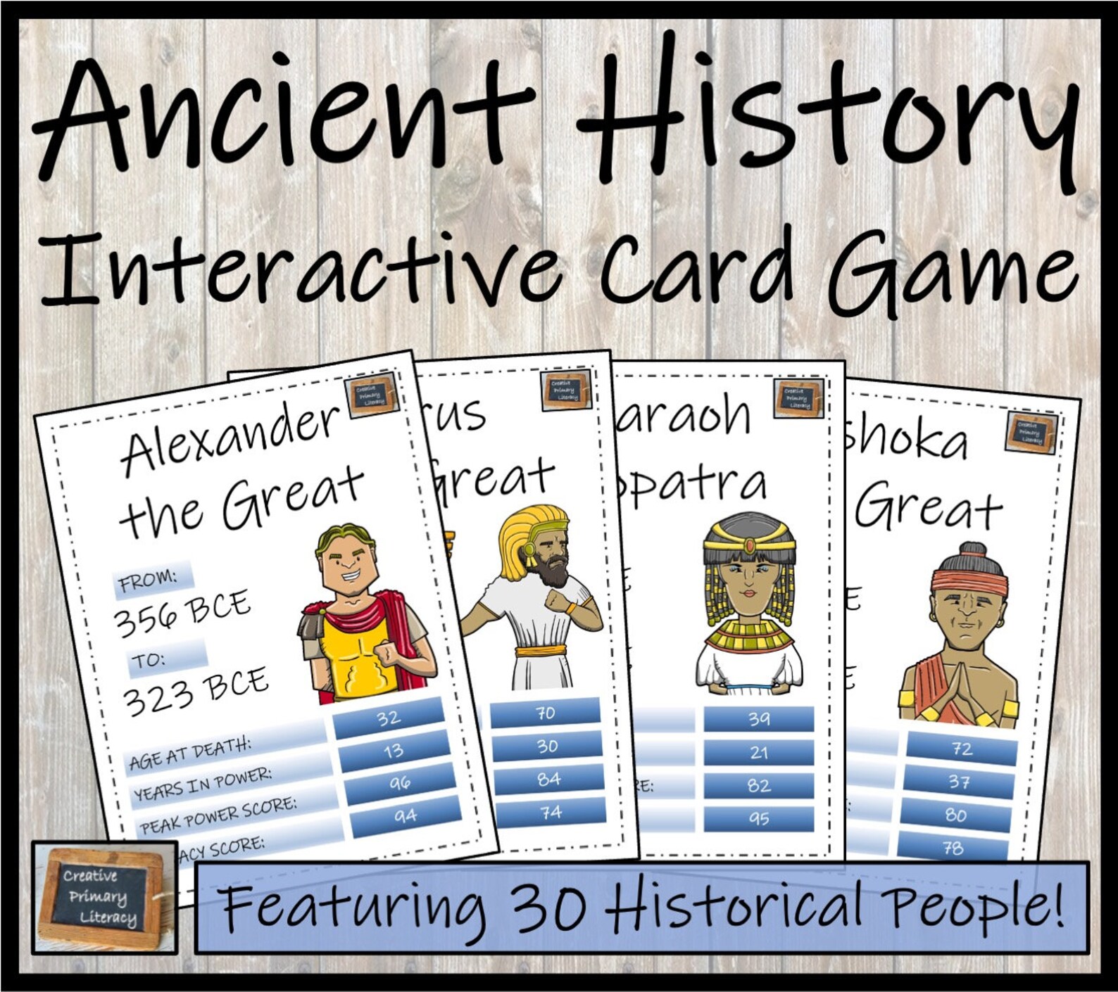Ancient History Trading Cards Top Trumps Game - Etsy