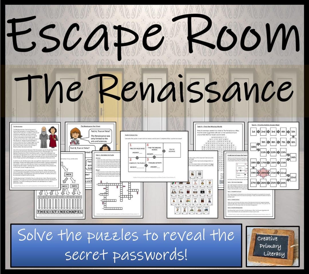 The Renaissance Escape Room Activity - Etsy