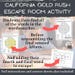 California Gold Rush Escape Room Activity - Etsy
